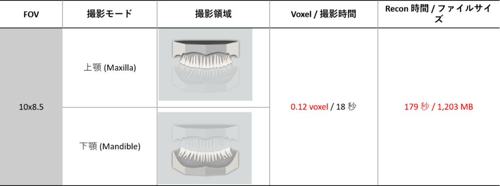 Smart Plus | vatech japan